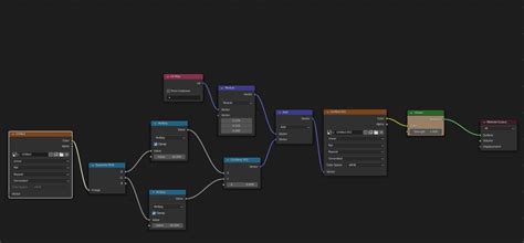 Texture Array Texturing In Blender Blender Development Discussion Blender Artists Community