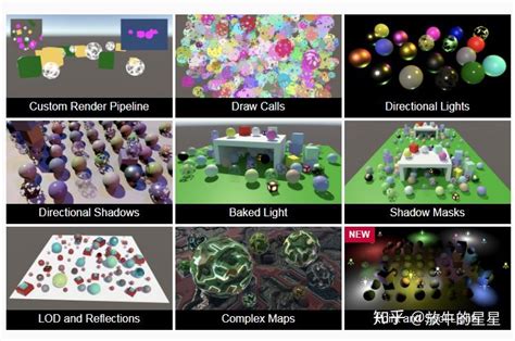 教程汇总 持续更新 Unity从入门到入坟收藏这一篇就够了 知乎