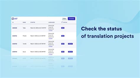 Lilt Lilt The Ai Translation Solution For Ecommerce Shopify App Store
