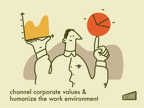 Graph Expert Dave By Ivan Mesaros On Dribbble