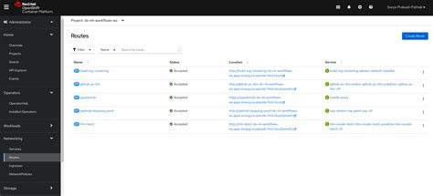 Model Deployment — Ai Supported Continuous Integration