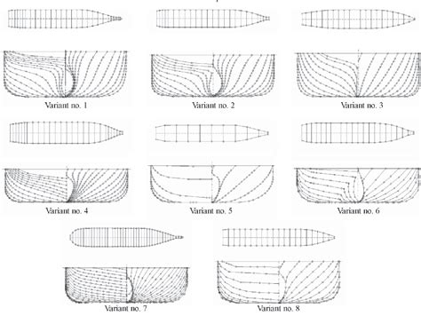 Figure From Determination Of Optimum Hull Form For Passenger Car Ferry With Regard To Its Sea