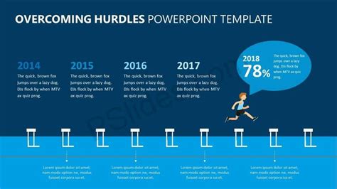 Overcoming Hurdles Powerpoint Template Powerpoint Templates Powerpoint Overcoming