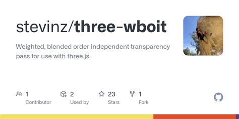 Github Stevinzthree Wboit Weighted Blended Order Independent Transparency Pass For Use With