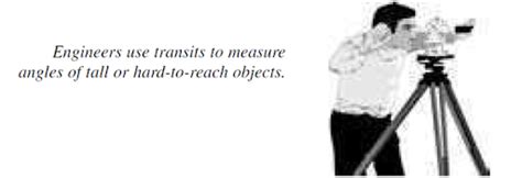 Real Life Applications Of Trigonometry Real Life Math