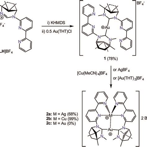 Formation Of The Mixed Metal Bimetallic Complexes Download Scientific