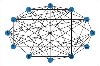 Python Order Of Nodes With Networkx Drawing Layout Circular Layout Stack Overflow