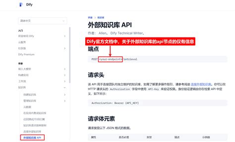 一文读懂 Ragflow 知识库接入 Dify 的全流程dify Ragflow Csdn博客