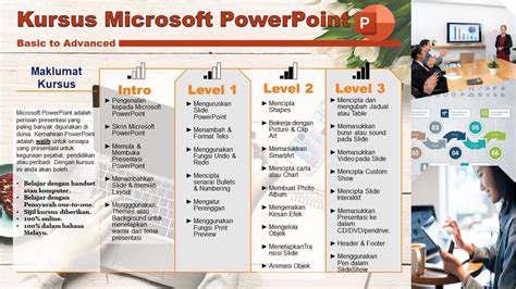 Kursus Microsoft Powerpoint Jogja Terlengkap Dan Bersertifikat Riset