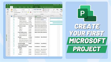 Microsoft Project Create Your First Microsoft Project Create Tasks Dependencies And Milestones