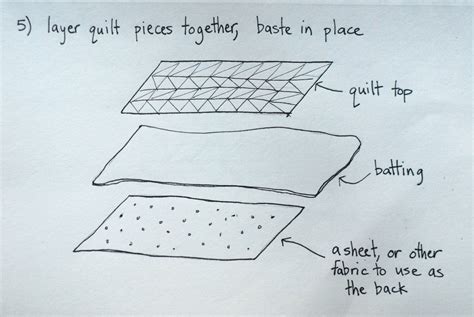 A Honeymooner S Guide To Living Quilt Instructions