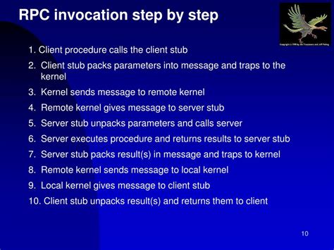 Ppt Lecture 5 Part2 “interprocess Communication” Powerpoint Presentation Id 1755188