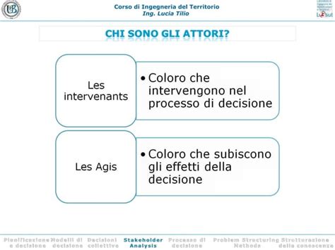 Problem Structuring Methods Parte Prima Ppt