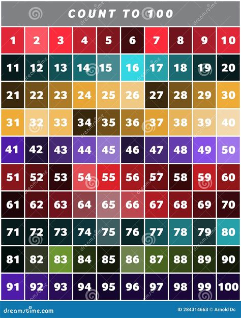 Counting To 100 Engaging Educational Prints For Numerical Mastery Vector Illustration Stock