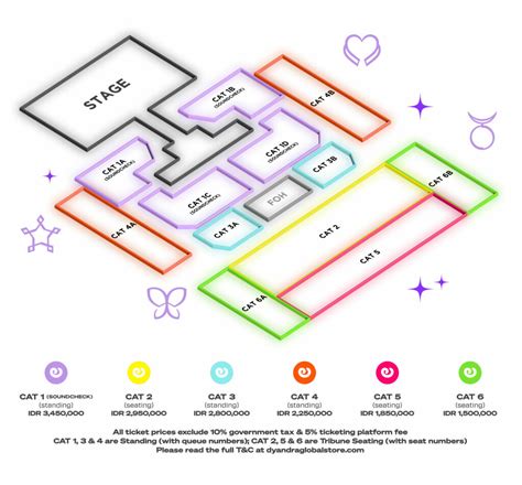 2025 26 Aespa Live Tour Synk Aexis Line In Jakarta Dyandra