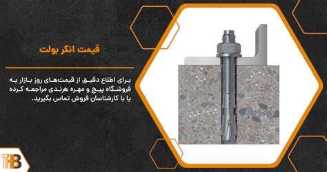 انواع انکربولت لیست قیمت انکر بولت پیچ و مهره هرندی