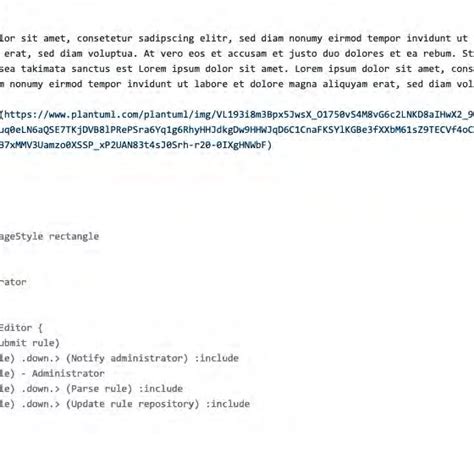 Partial Screen Shot From Class Github Repo Illustrating The Mix Of Rich Download Scientific