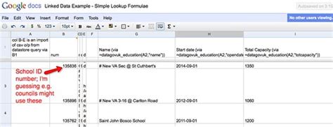 using data from linked data datastores the easy way i e in a spreadsheet via a formula