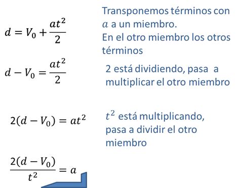 Como Despejar Una Ecuacion De Fracciones At Mark Villa Blog