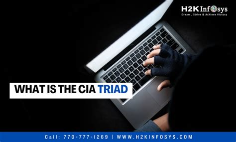 What Is The Cia Triad H2k Infosys Blog