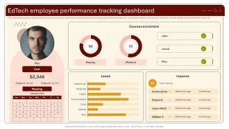 Edtech Employee Performance Tracking Dashboard PPT Template