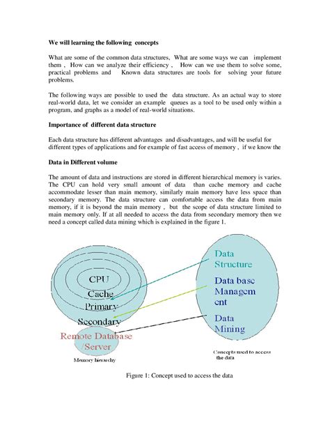 Download Vtu Enotes On Data Structures Using C Pdf Online 2020