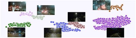 Exploring An Autonomous Car Nuscenes Dataset By Alexander Berkovich Medium