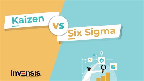 Kaizen Vs Six Sigma Differences Between Kaizen Six Sigma Invensis