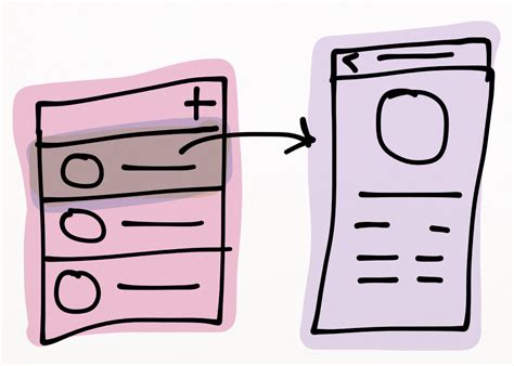 routing and navigation in react native by dotan nahum react native academy medium