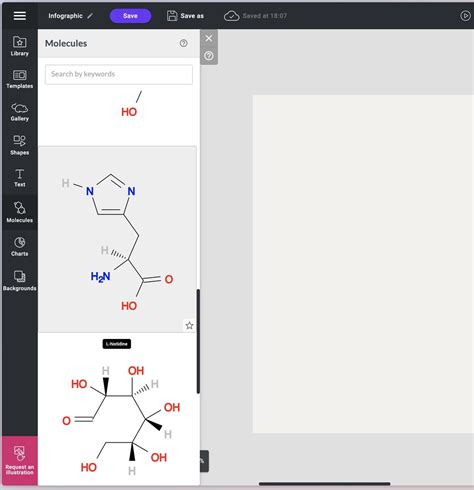Most Scientists Struggle With Illustrations And Graphics But With The