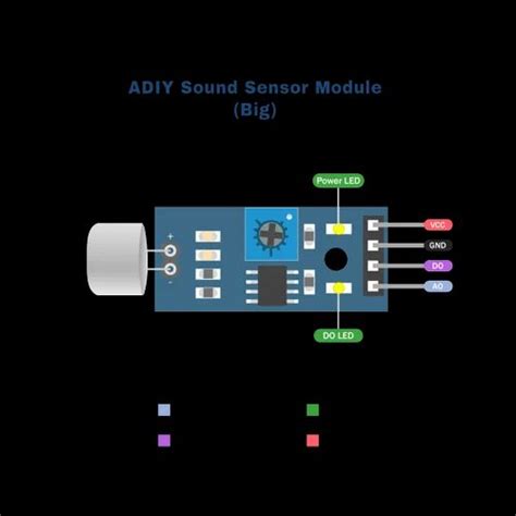 Adiy Sound Sensor Module At ₹ 24 Piece Girgaon Mumbai Id 11394407530