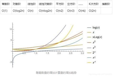 什么是p问题、 Np 问题、npc问题 ?什么是npc问题 Csdn博客 什么是p问题、 Np 问题、npc问题 ?什么是npc问题 Csdn博客