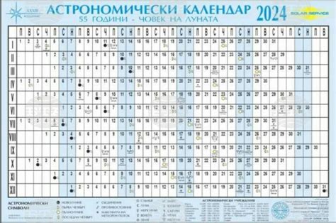 Сливенският астроклуб „Проксима” за поредна година създаде астрономически календар Утро