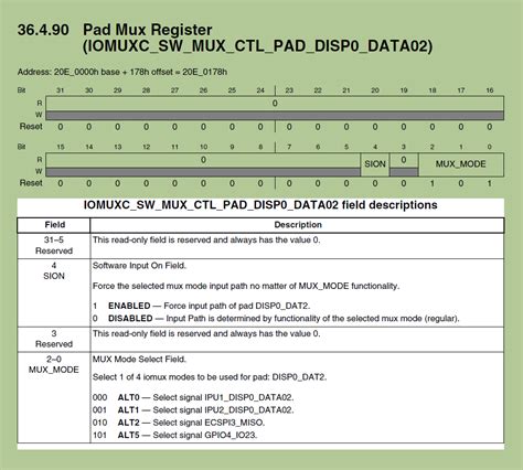 Imx6q怎么使用ecspi3的两个片选 Nxp Community