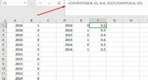 How To Assign A Value To A Variable In Excel Enjoytechlife