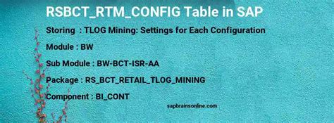Rsbct Rtm Config Sap Table For Tlog Mining Settings For Each