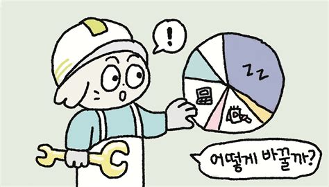 시간관리 2단계 피드백 무엇을 바꾸고 싶은가 Publy