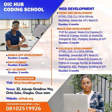 Emmanuel Olayiwola On Linkedin Newweek Webdeveloper Webdevelopment Fullstackdeveloper