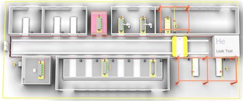 Ring Main Unit Assembly Line