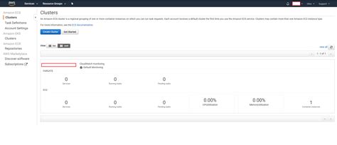 amazon web services why i can t see my cluster details in aws ecs command stack overflow