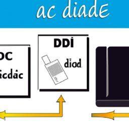 Variables y tipos de datos Curso Curso básico de computación para