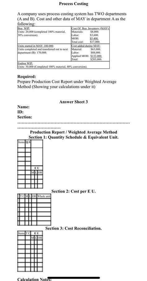Solved Process Costing A Company Uses Process Costing System Chegg Com