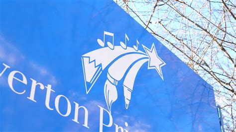 Amardeep Panesar On Linkedin Prospectus Onlineprospectus School