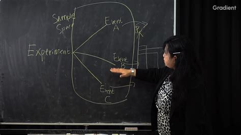 Materi Statistika Ekonomi Aturan Probabilitas