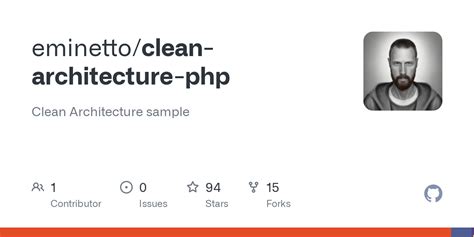 GitHub Eminetto Clean Architecture Php Clean Architecture Sample