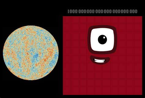 Universe Meet The One Septillion R Numberblocks