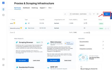 Ixbrowser Forever Free Anti Detect Browser