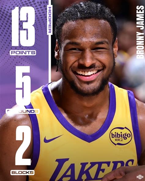 Bronny James Tonight 13 Pts 5 Reb 3 Ast 2 Blk Hes Getting Comfortable 🔥 🎥 Nba Nbathreads