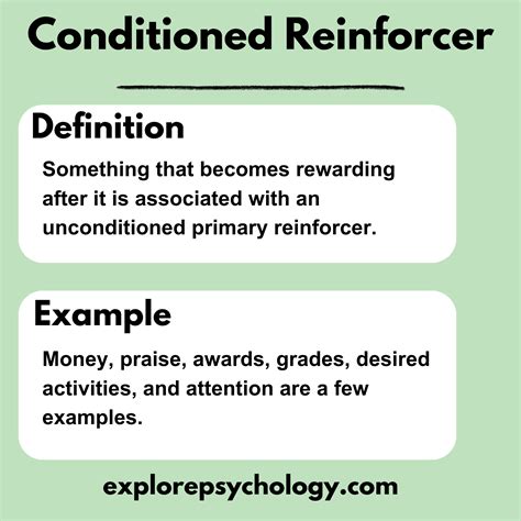 Types Of Reinforcement In Psychology Definition And Examples