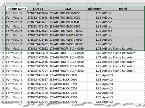 How To Set Print Area In Excel 5 Easy Ways